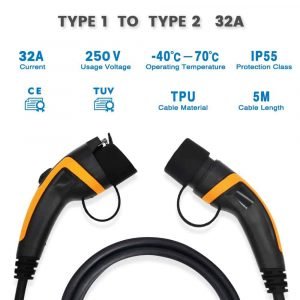EV Charging Cable: Ultimate guide in 2021